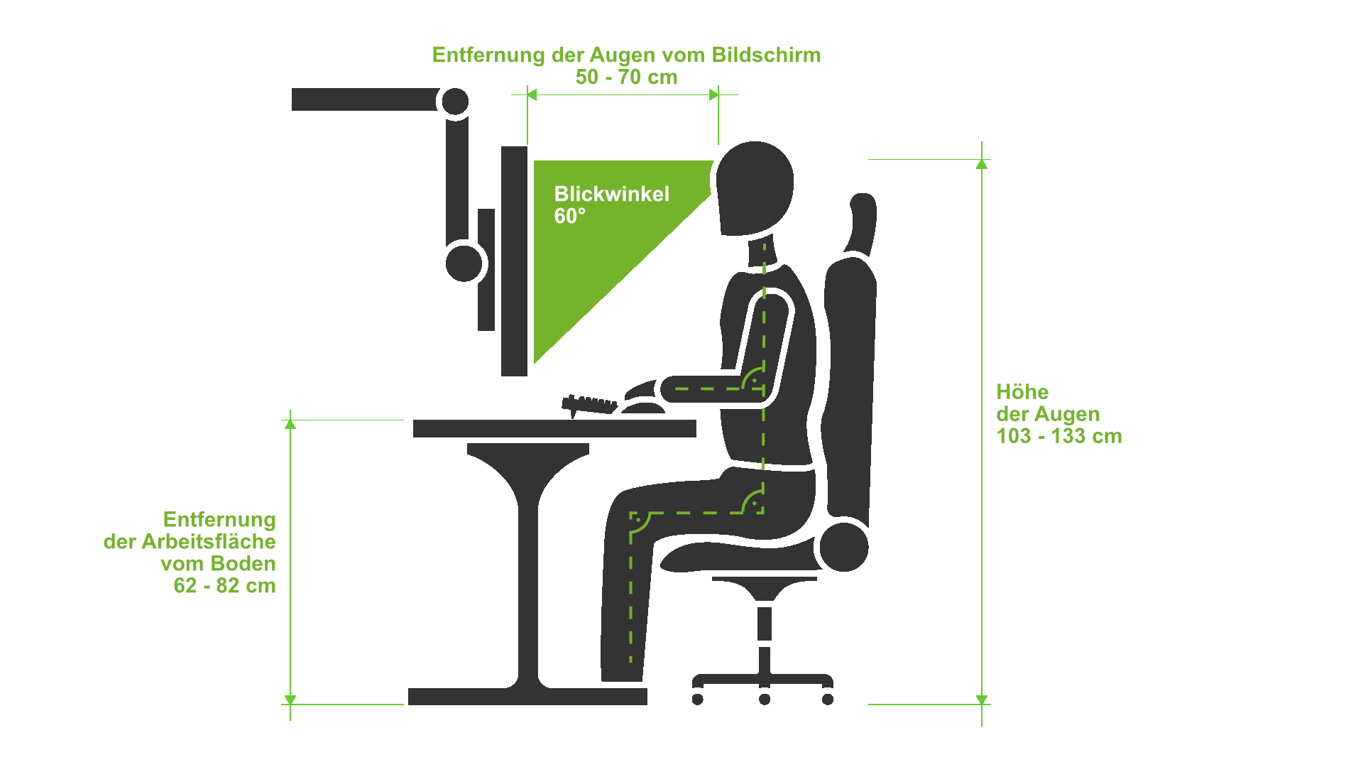 Ergonomie und gesundes Sitzen | Alza.de
